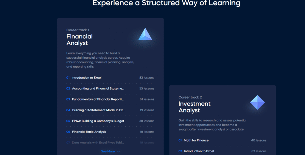 "The Ultimate Guide to 365 Financial Analyst: - asadmarket"The Ultimate ...